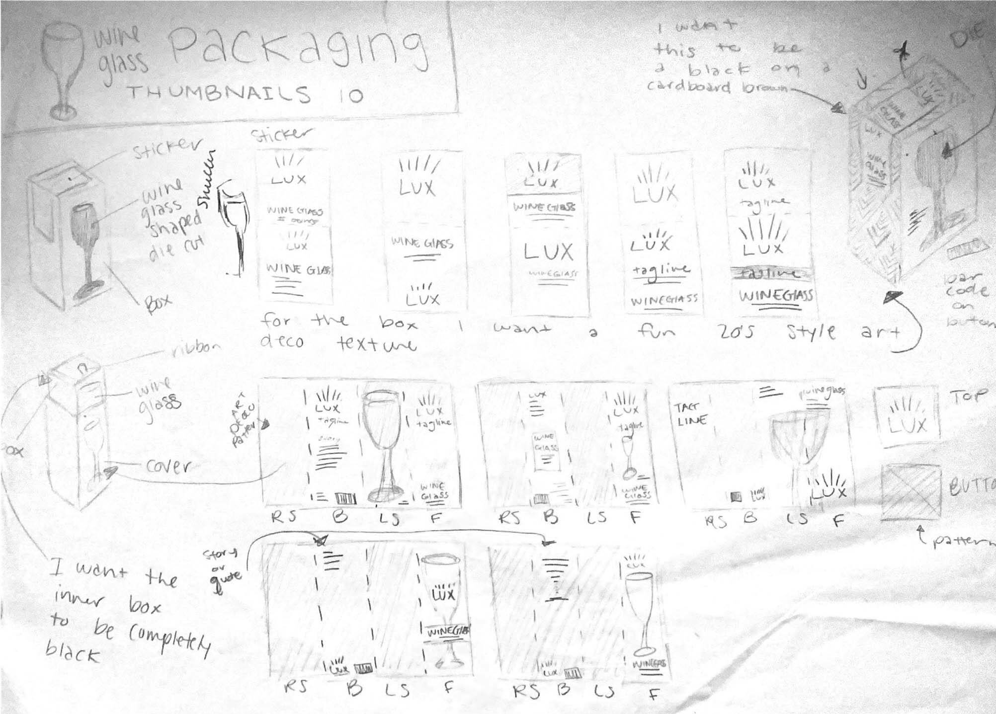 LUX Fashion Rentals Packaging - Kate Kittinger